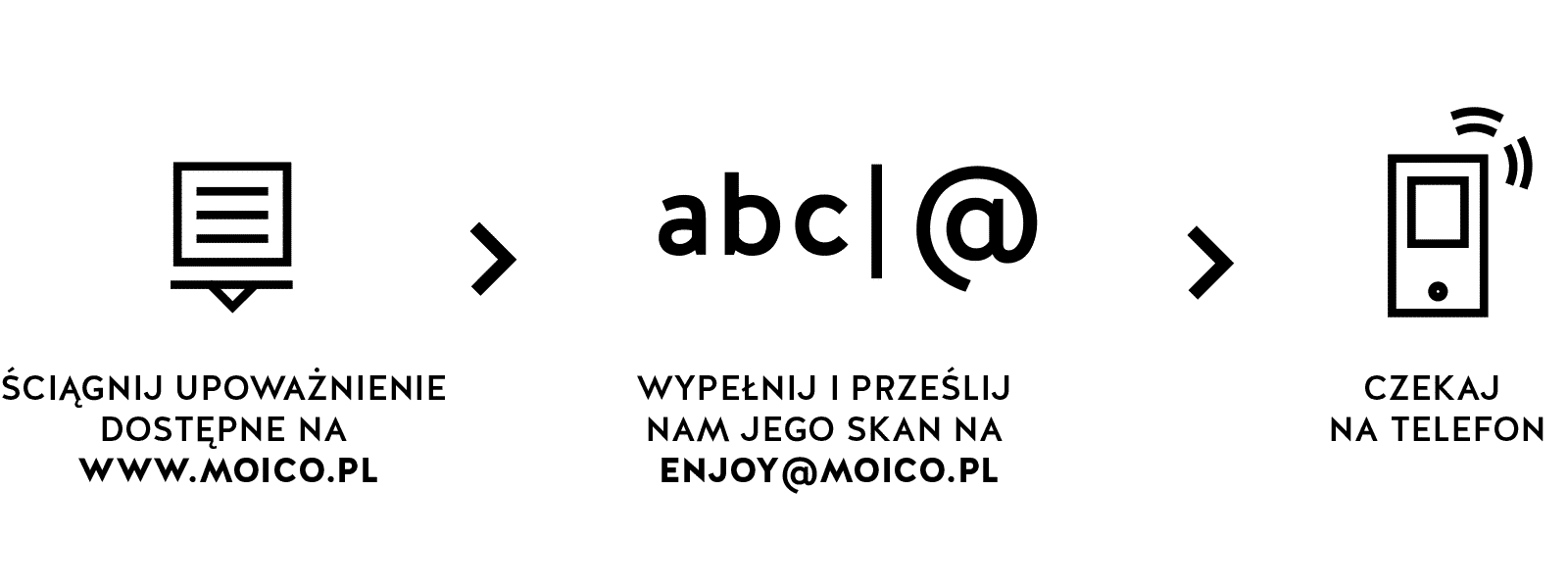 MOICO FAQ – Najczęściej Zadawane Pytania i Pomoc Techniczna